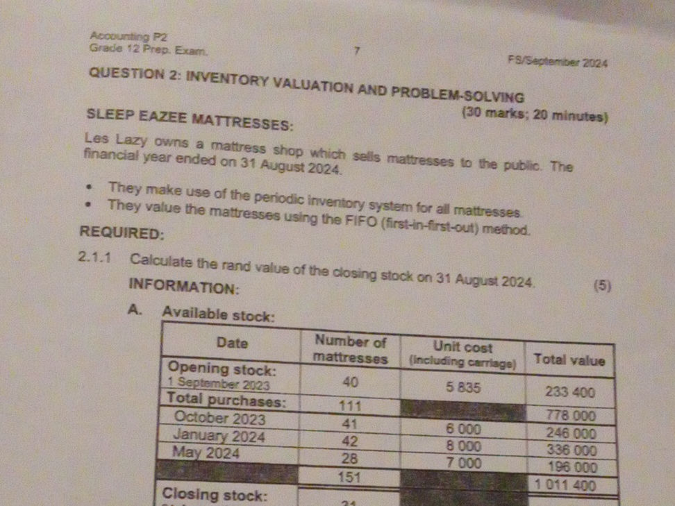 QUESTION 2: INVENTORY VALUATION AND | StudyX
