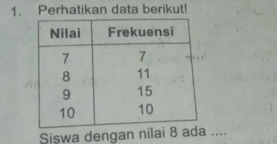1. Perhatikan data berikut! | Nilai | | StudyX