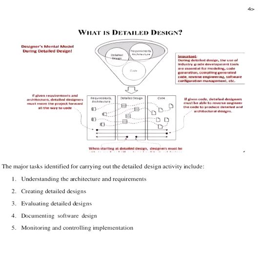 WHAT IS DETAILED DESIGN? The major tasks | StudyX