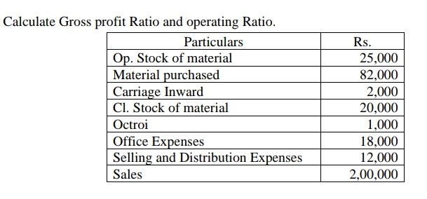 Calculate Gross profit Ratio and operating | StudyX