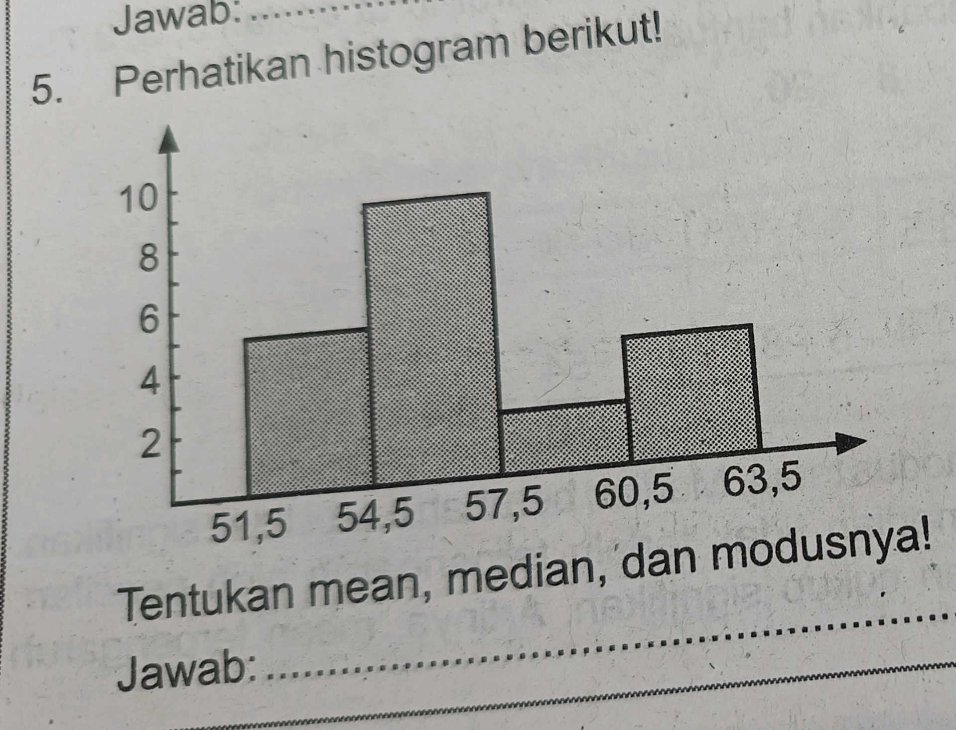 Perhatikan histogram berikut! ``` Graph of | StudyX