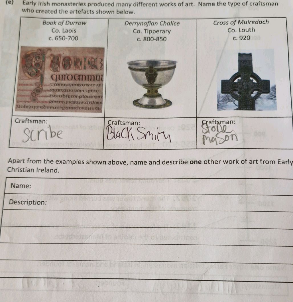 Early Irish monasteries produced many | StudyX