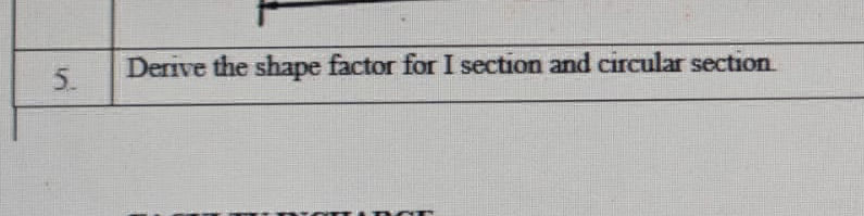 Derive the shape factor for I section and | StudyX