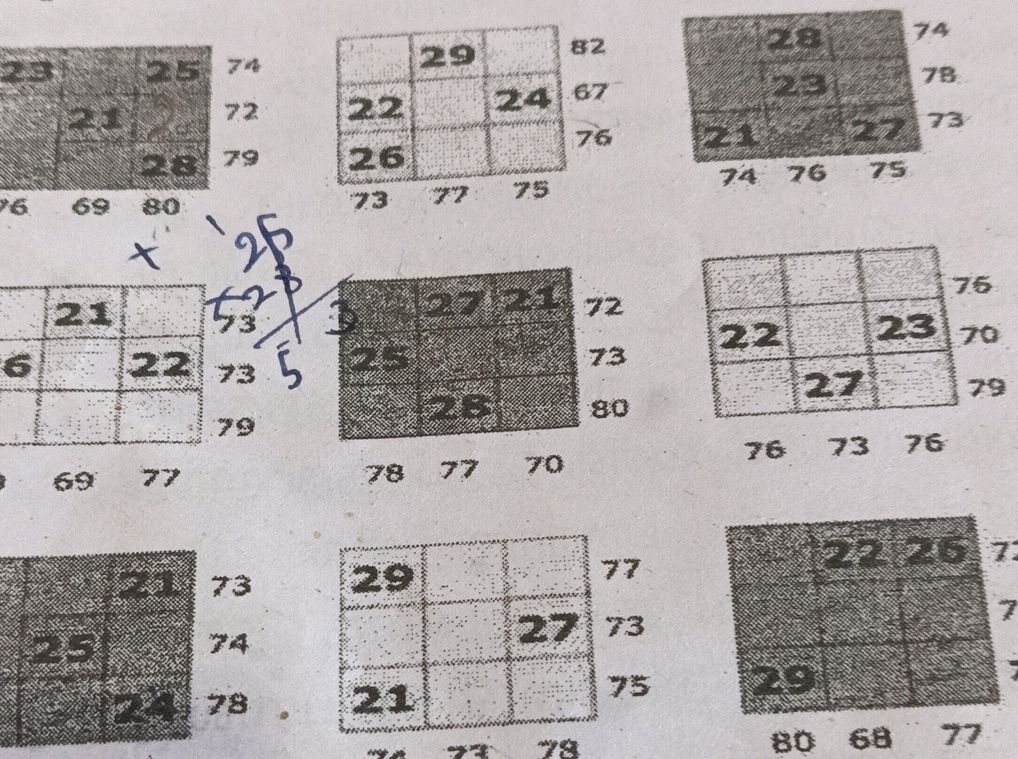 The image contains a grid of numbers, with | StudyX