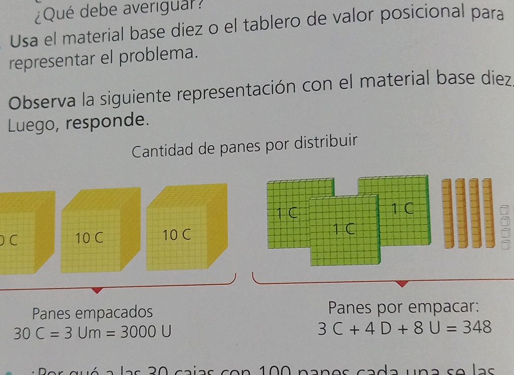 ¿Qué debe averiguar? Usa el material base | StudyX