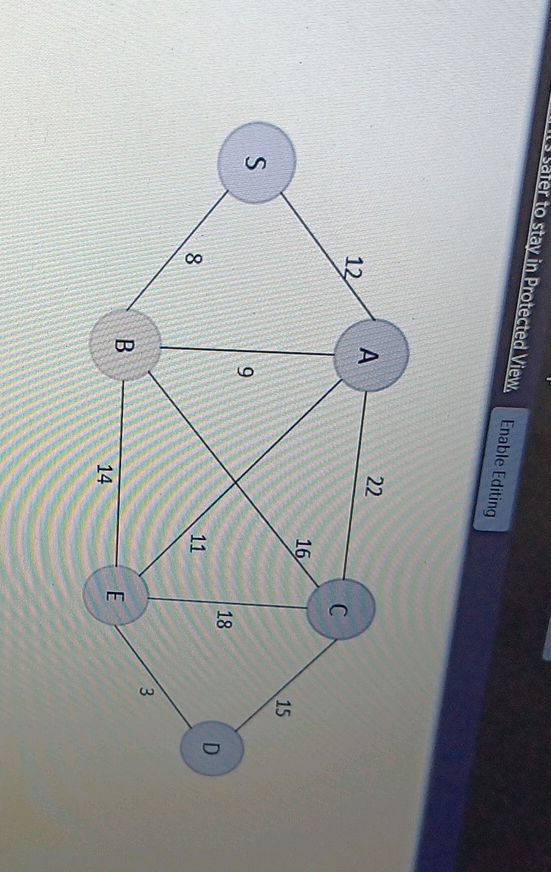 The image shows a graph with nodes labeled | StudyX