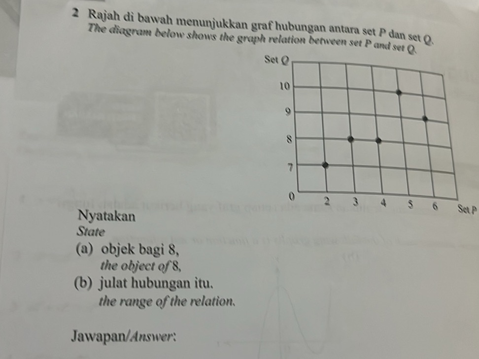 2 Rajah di bawah menunjukkan graf hubungan | StudyX