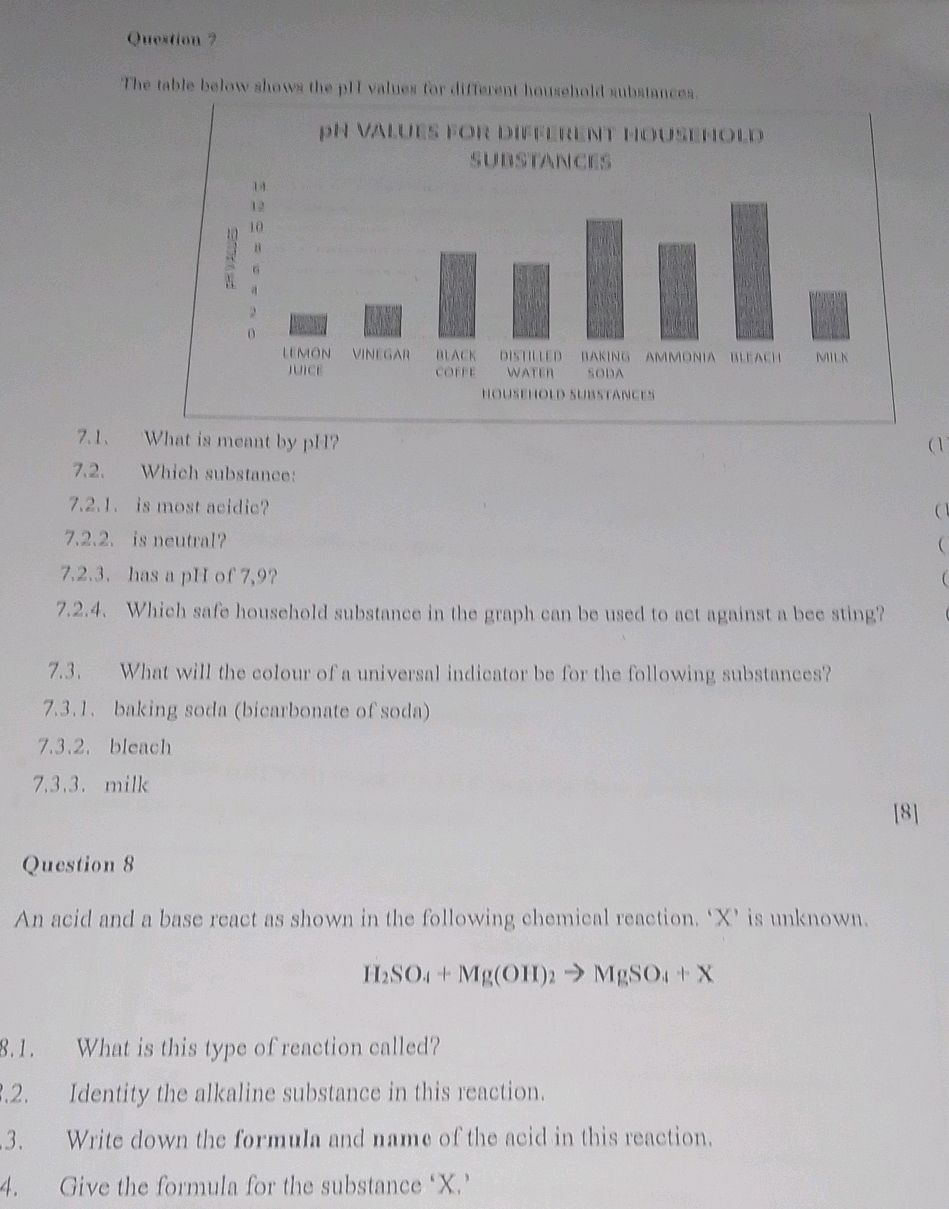 Question 7 The table below shows the pH | StudyX