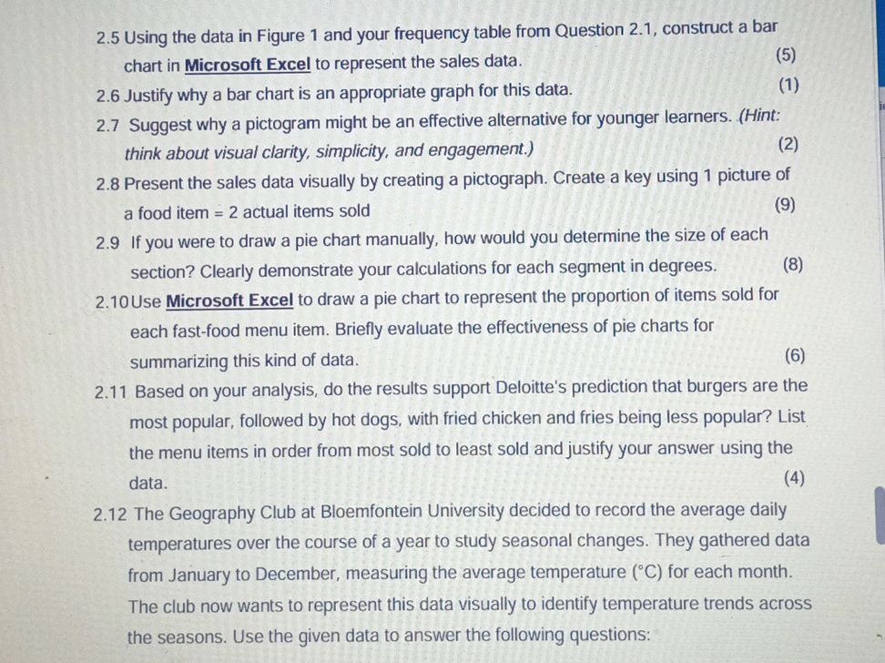 2.5 Using the data in Figure 1 and your | StudyX