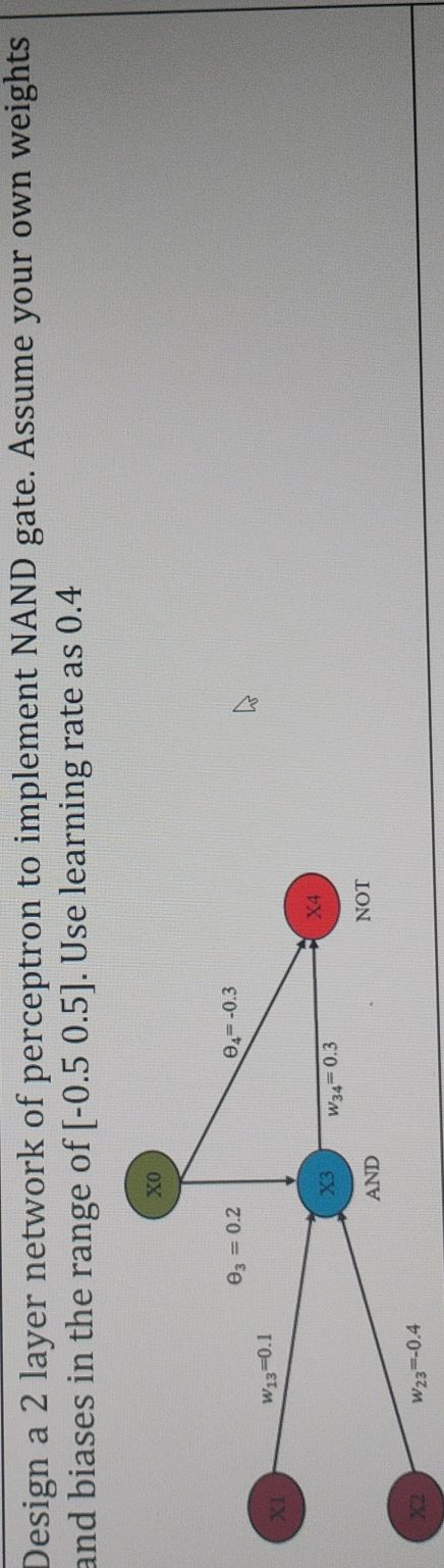 Design a 2 layer network of perceptron to | StudyX