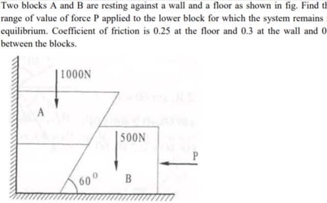 Two blocks A and B are resting against a | StudyX