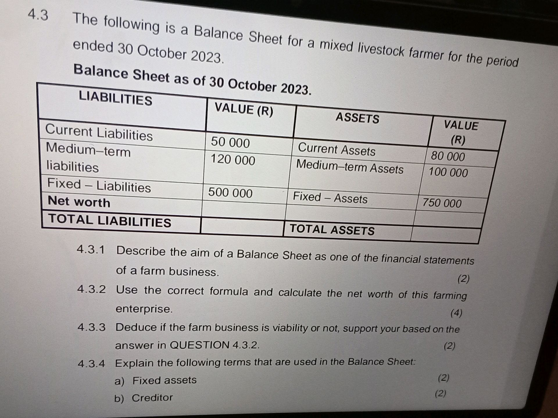 The following is a Balance Sheet for a mixed | StudyX