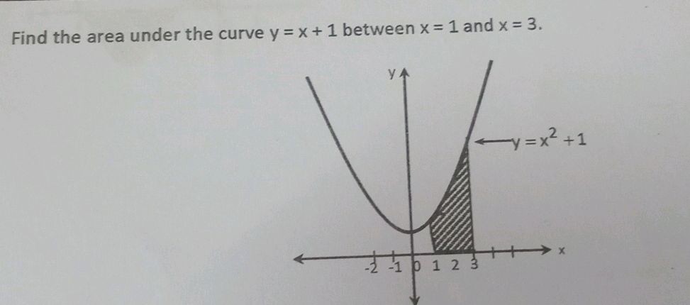 Find the area under the curve $y = x^2 + 1$ | StudyX