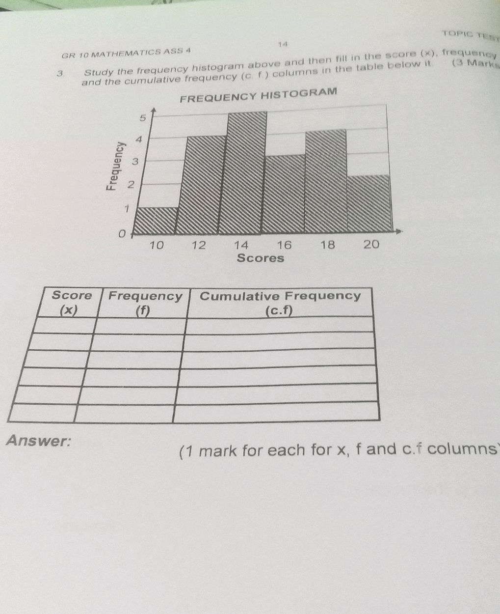 Study the frequency histogram above and then | StudyX