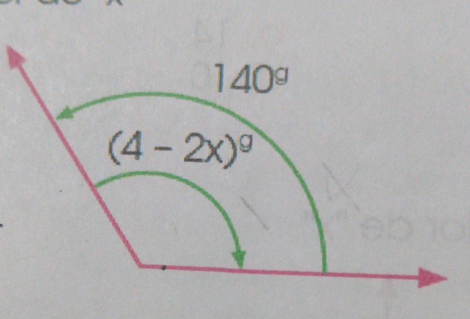 Find the value of x. $ 1 = 140^g$ $ 2 = | StudyX