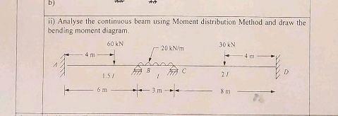 ii) Analyse the continuous beam using Moment | StudyX