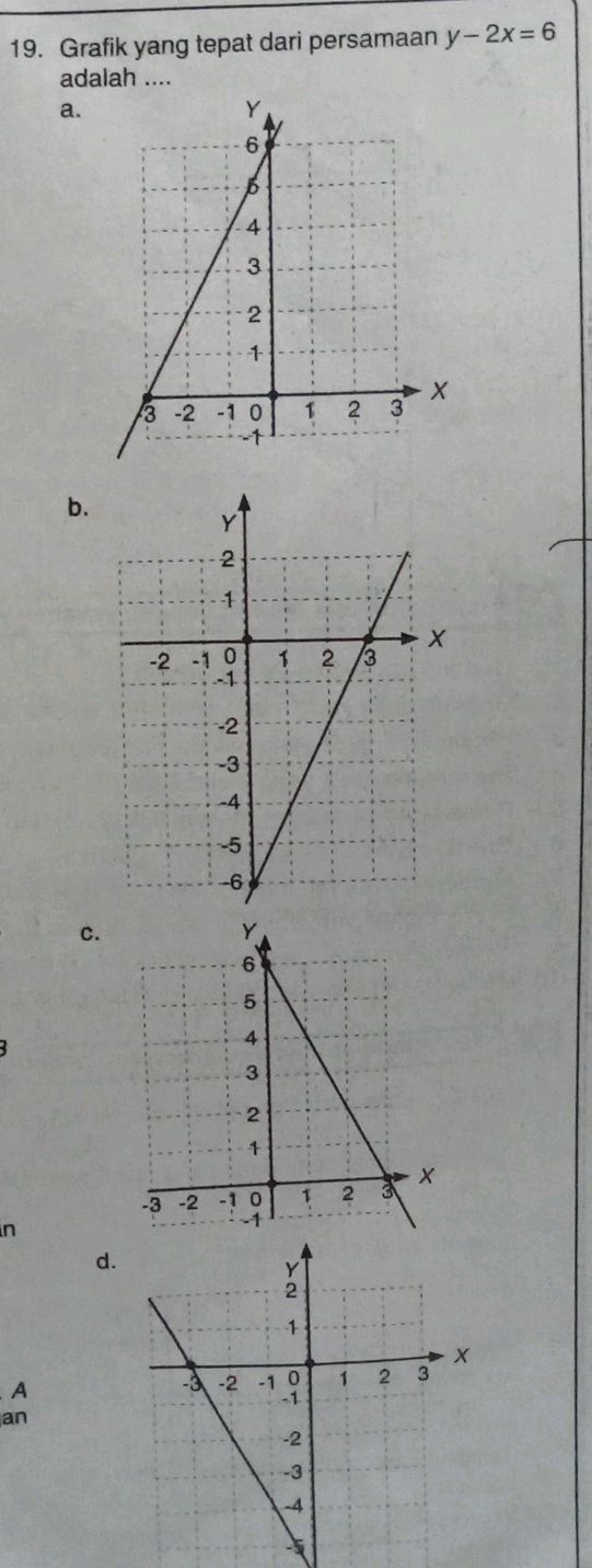 19. Grafik yang tepat dari persamaan $y - 2x | StudyX