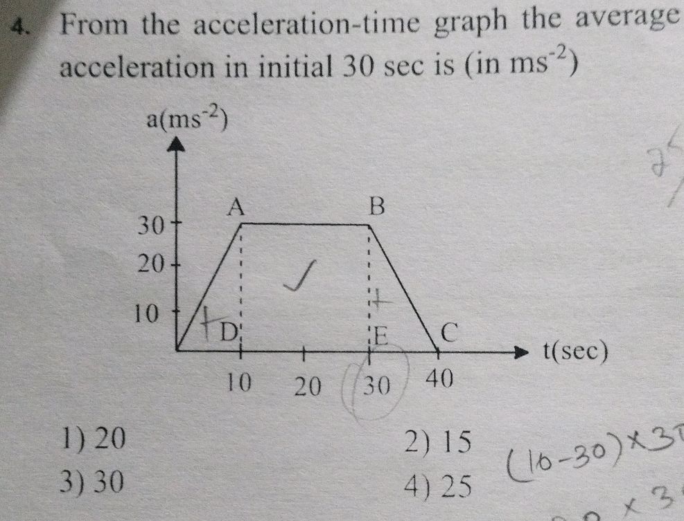 4. From the acceleration-time graph the | StudyX