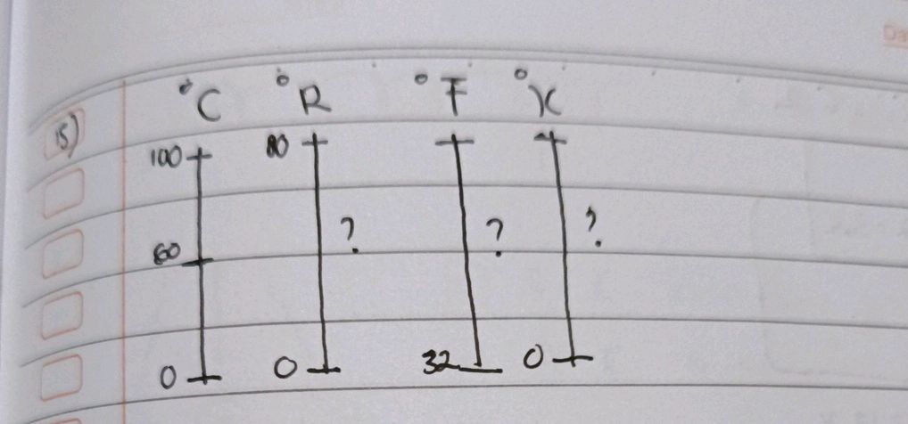 The image shows a temperature conversion | StudyX
