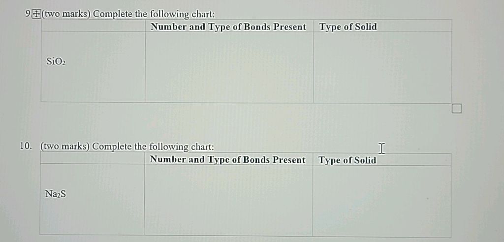 9+(two marks) Complete the following chart: | StudyX