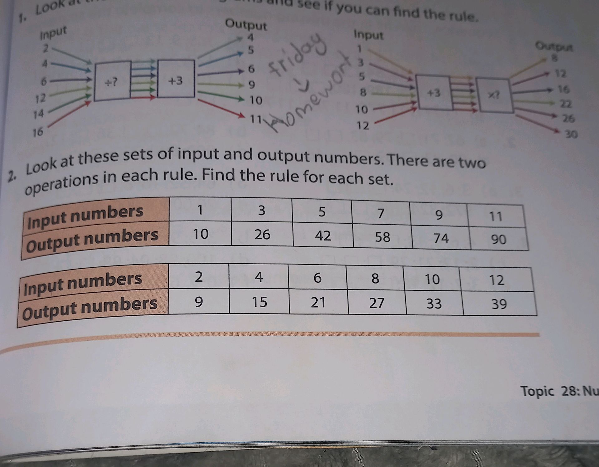 1. Look at the diagrams and see if you can | StudyX