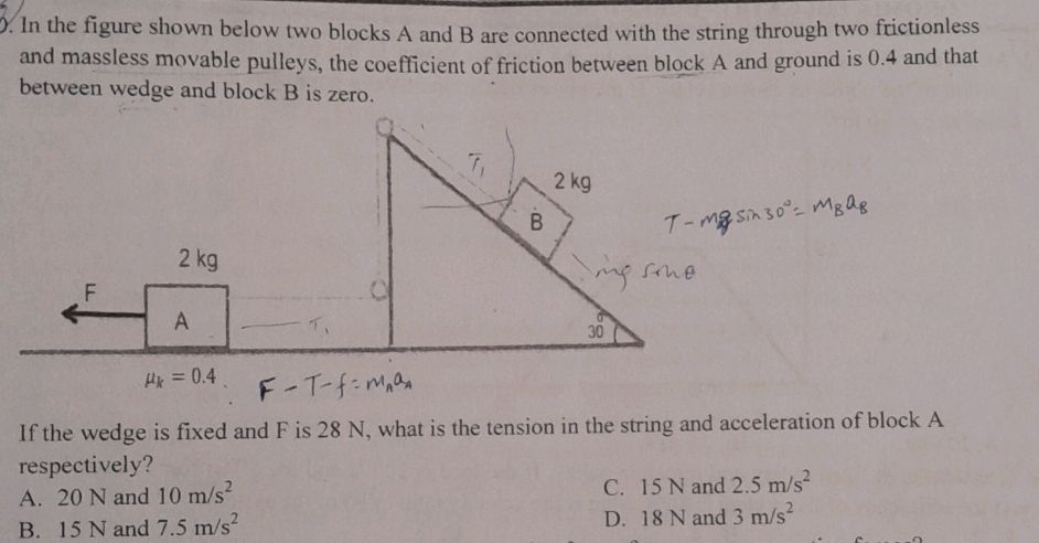 In the figure shown below two blocks A and B | StudyX