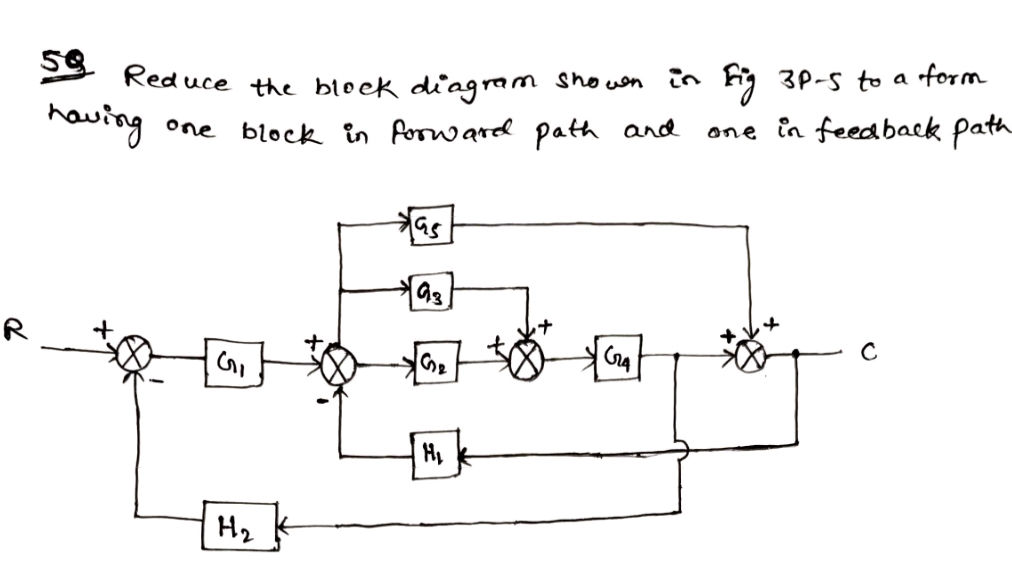 58 Reduce the block diagram shown in Fig | StudyX