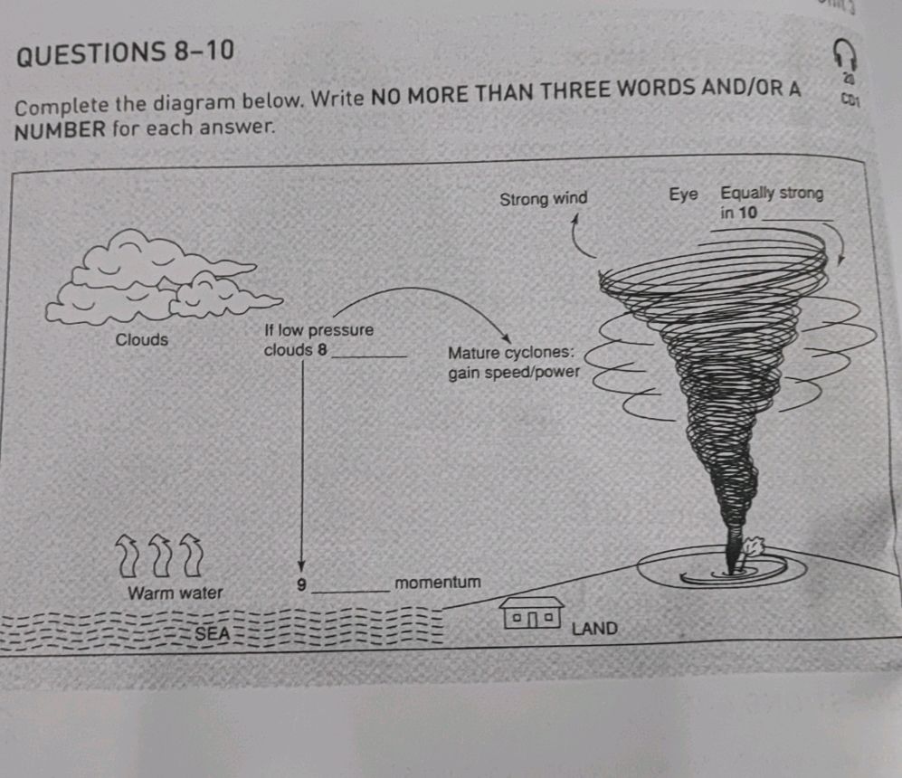 QUESTIONS 8-10 Complete the diagram below. | StudyX