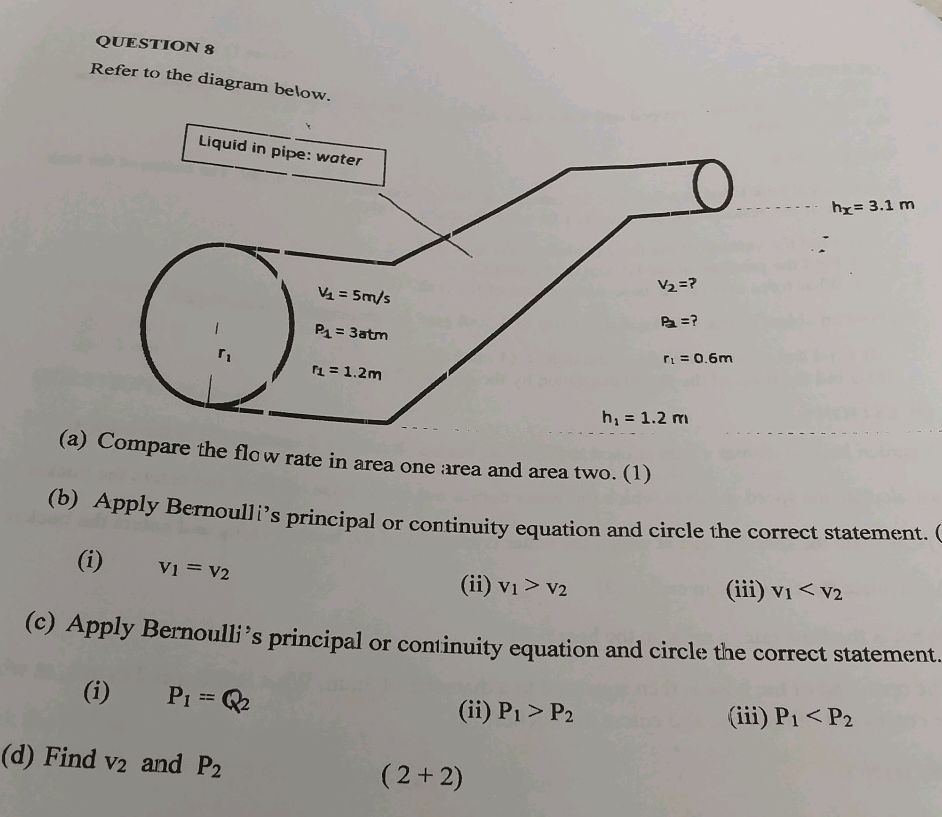 QUESTION 8 Refer to the diagram below. | StudyX
