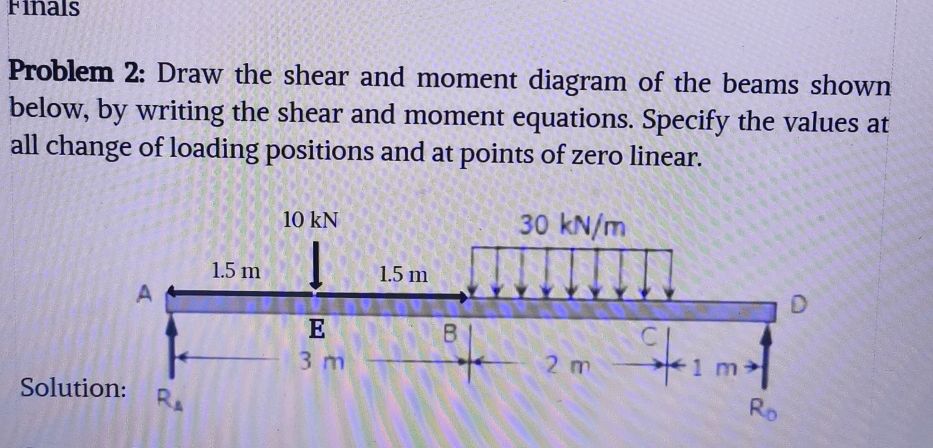Problem 2: Draw the shear and moment diagram | StudyX