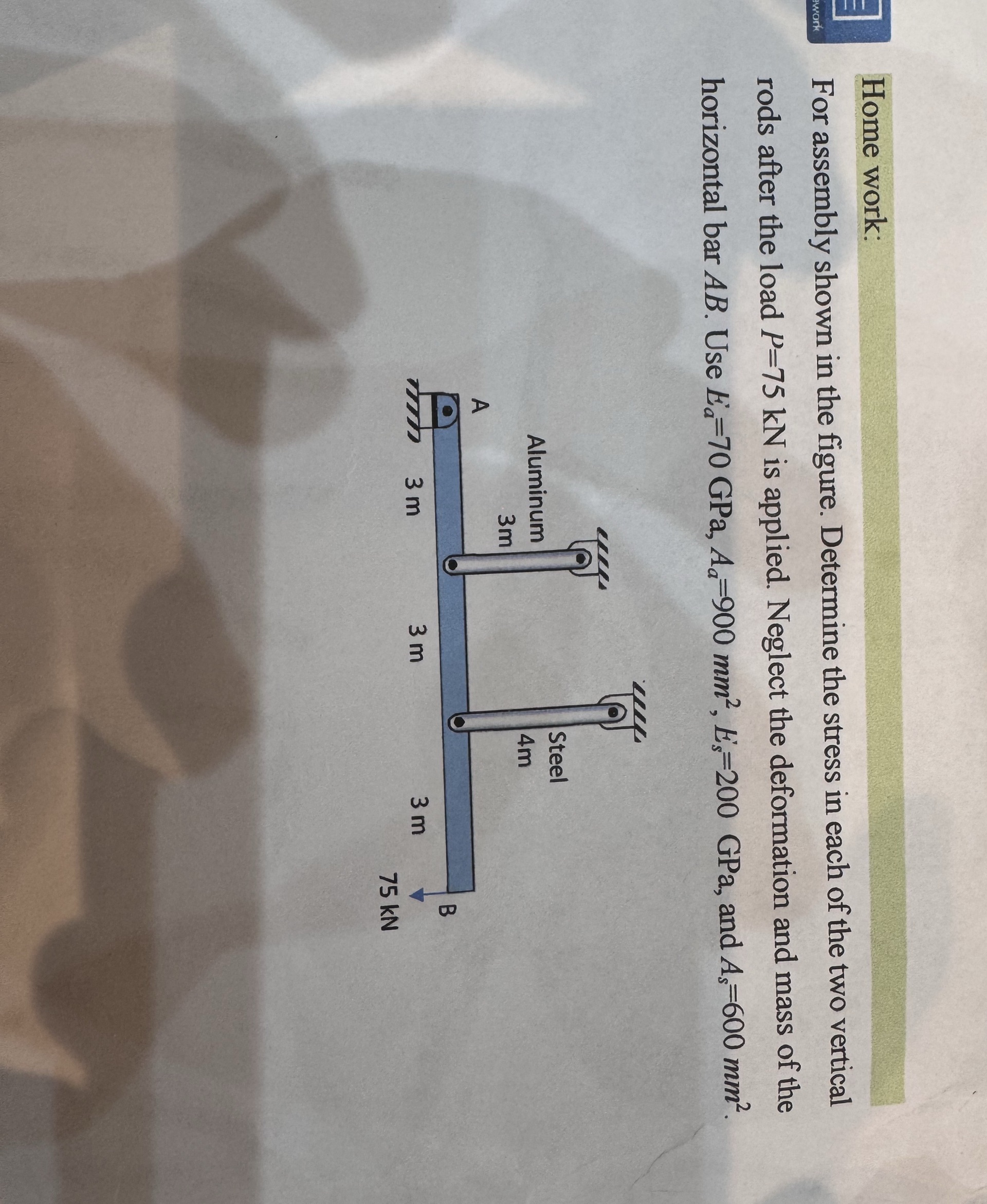 For assembly shown in the figure. Determine | StudyX