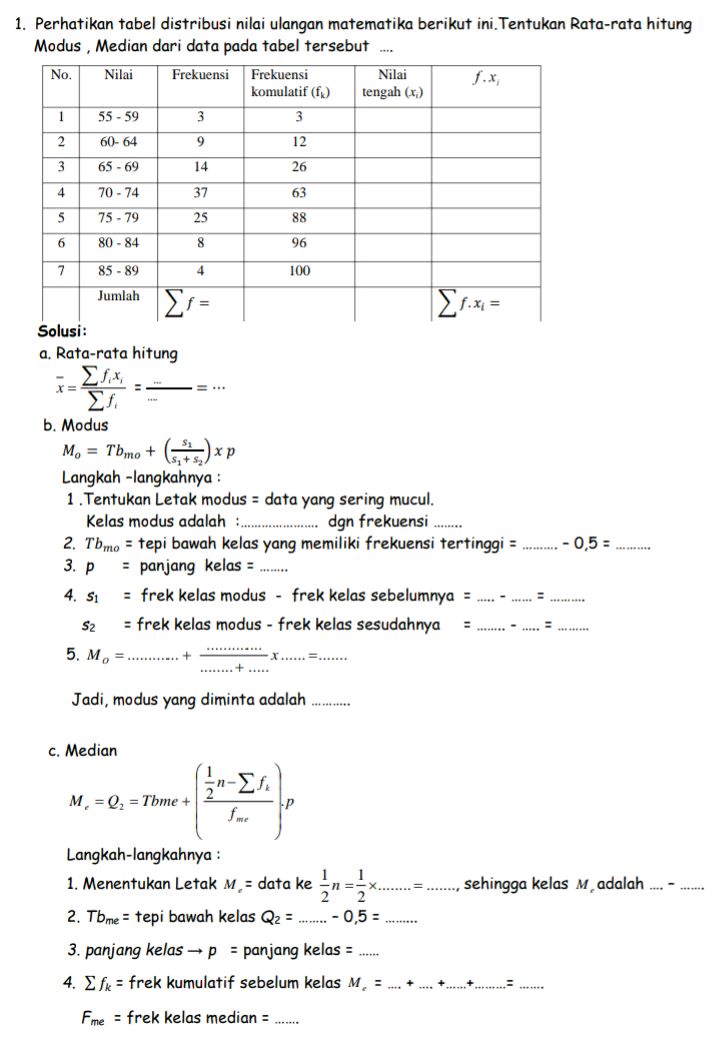 Perhatikan tabel distribusi nilai ulangan | StudyX