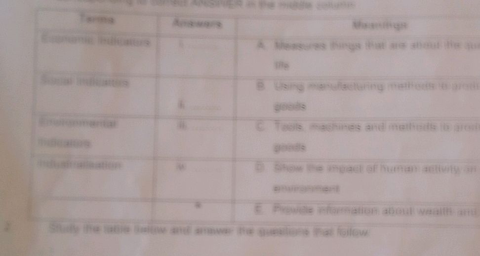 Study the table below and answer the | StudyX
