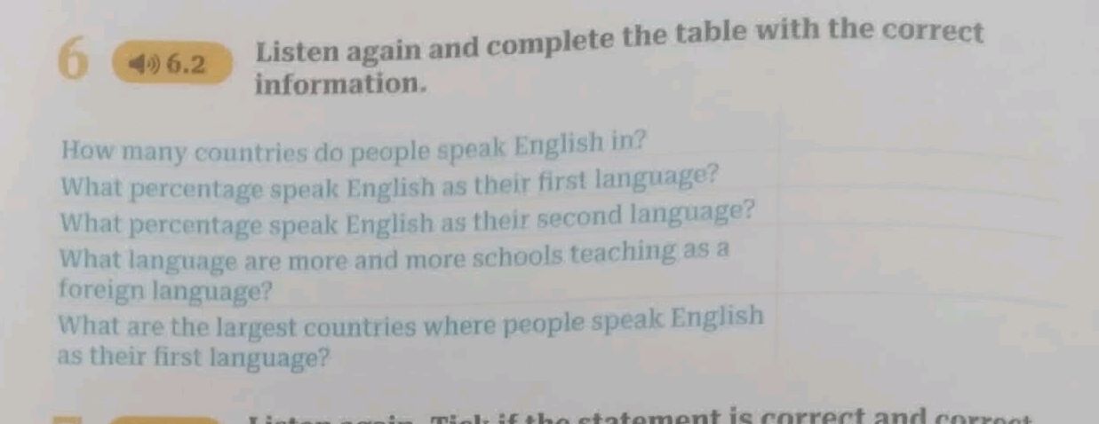 Listen again and complete the table with the | StudyX