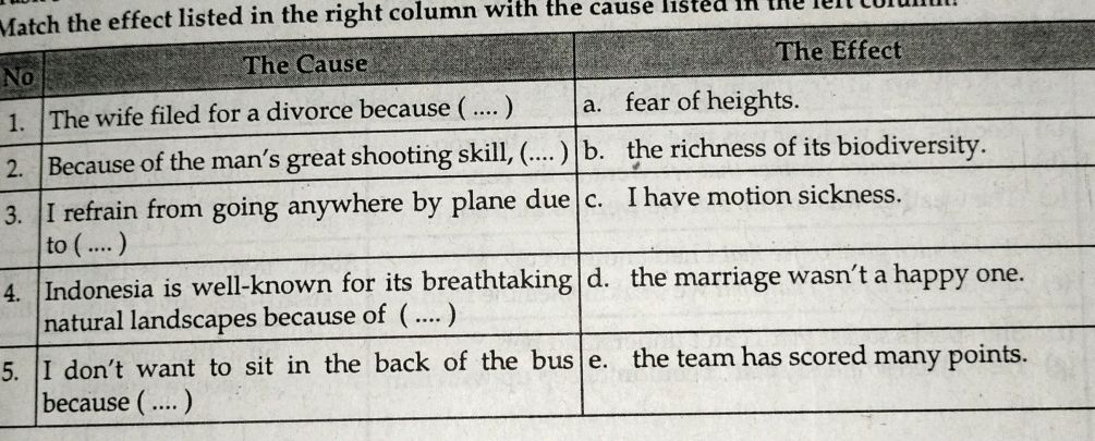 Match the effect listed in the right column | StudyX