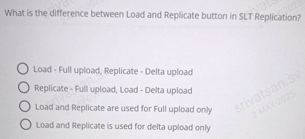 What is the difference between Load and | StudyX