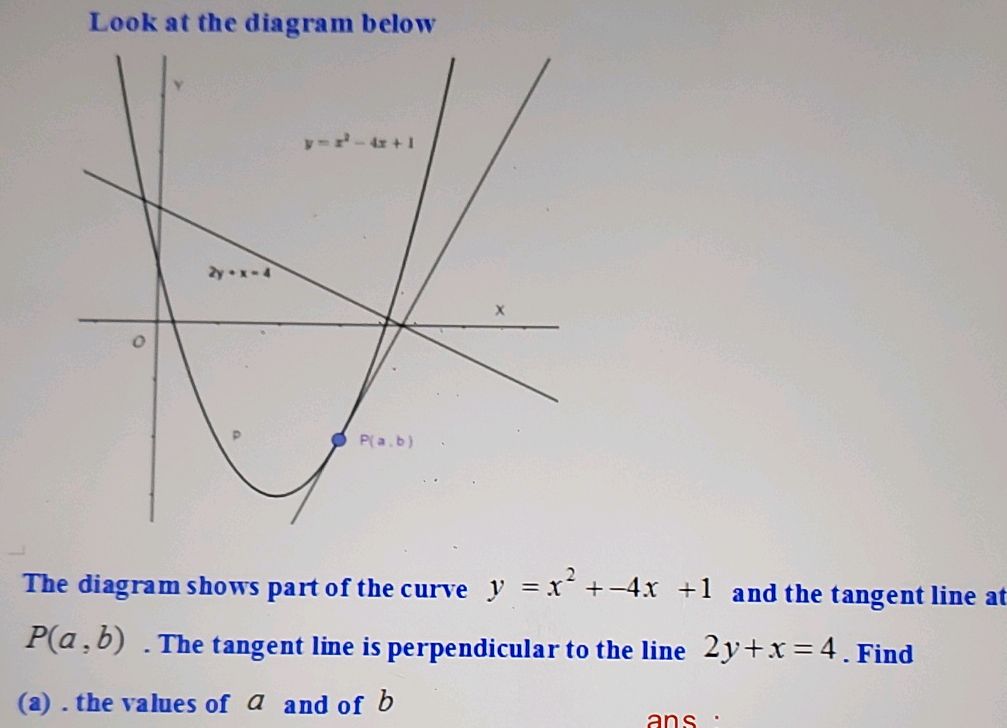 The diagram shows part of the curve $y = x^2 | StudyX