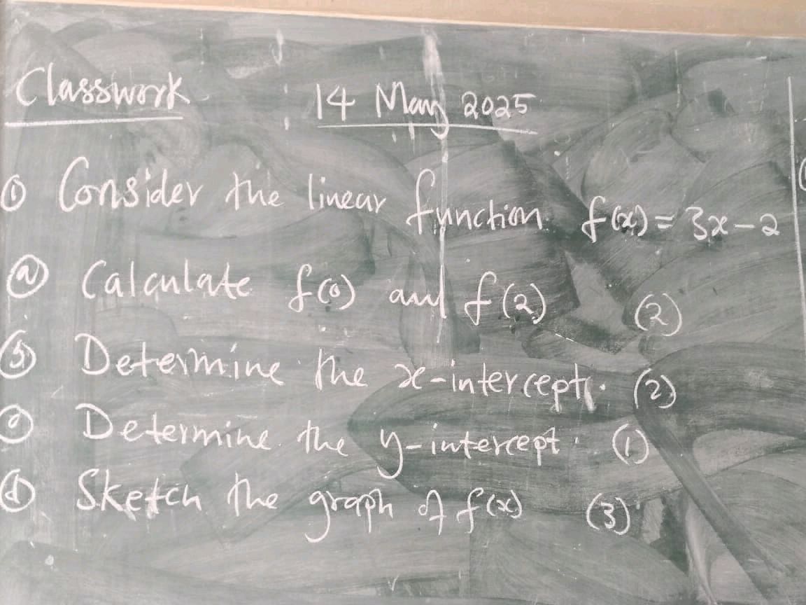 1. Consider the linear function $f(x) = 3x - | StudyX