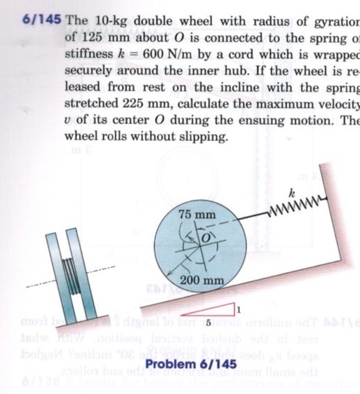 6/145 The 10-kg double wheel with radius of