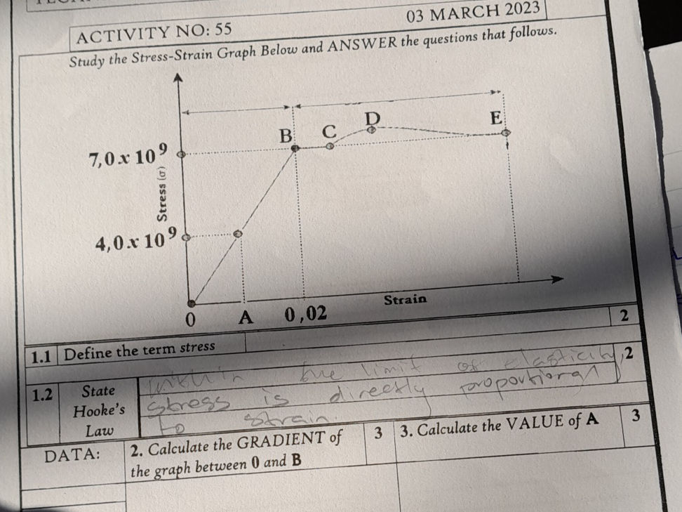 Study the Stress-Strain Graph Below and | StudyX