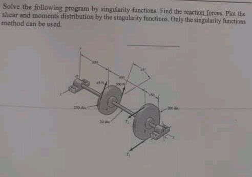 Solve the following program by singularity | StudyX