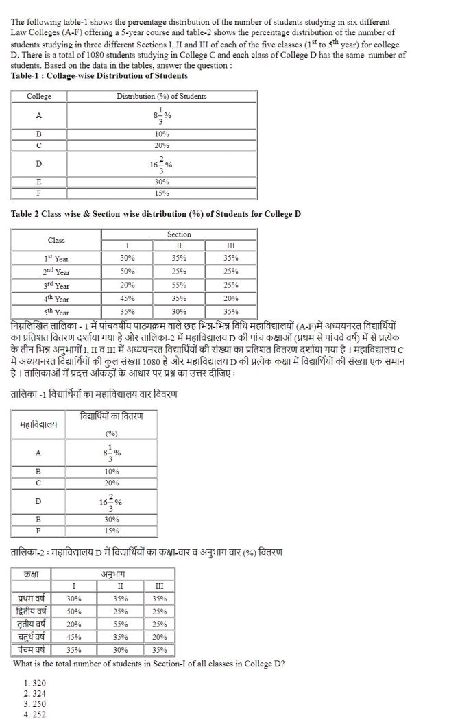 The following table-1 shows the percentage | StudyX