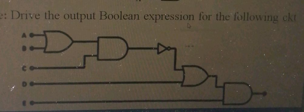 Drive the output Boolean expression for the | StudyX