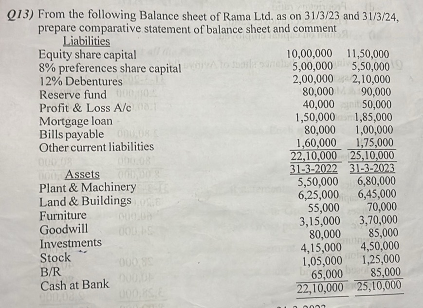 Q13) From the following Balance sheet of | StudyX