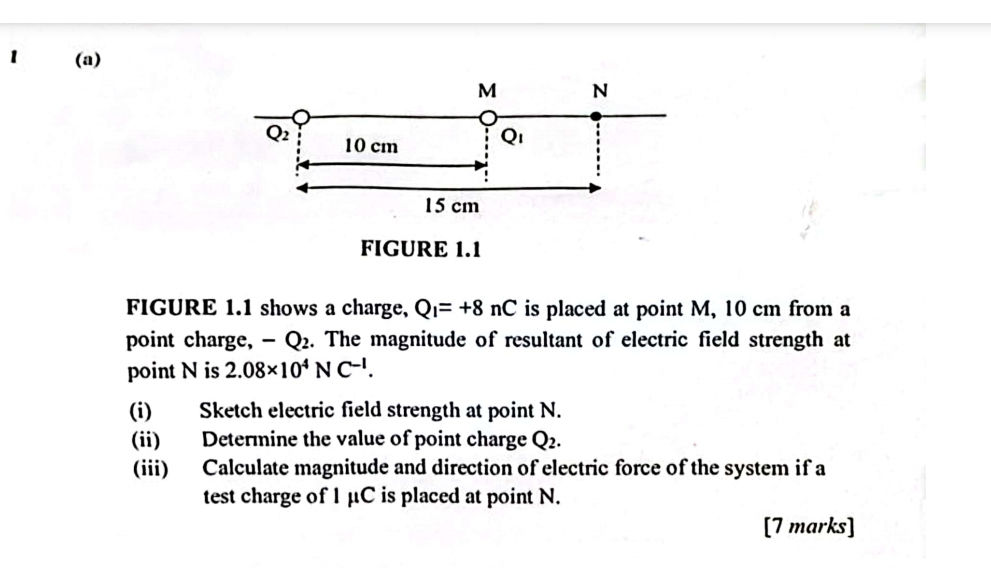 FIGURE 1.1 shows a charge, $Q_1 = +8 ext{ | StudyX