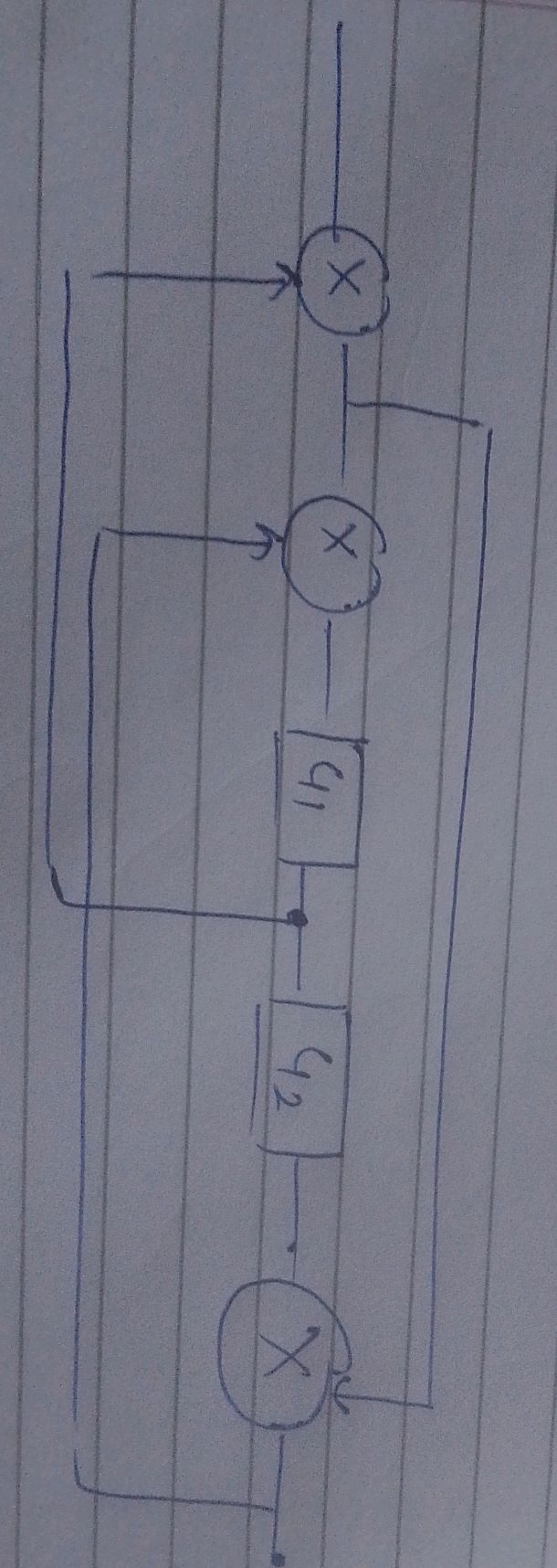 The image shows a block diagram with | StudyX