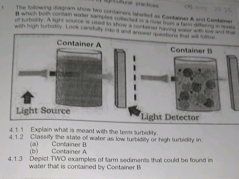 4.1.1 Explain what is meant with the term | StudyX