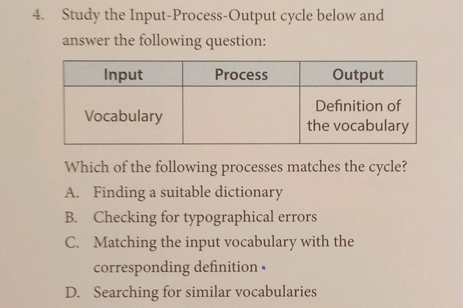 4. Study the Input-Process-Output cycle | StudyX