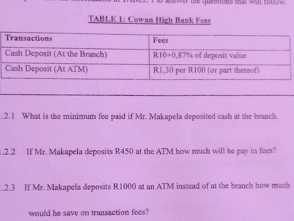 TABLE 1: Cowan High Bank Fees | | StudyX