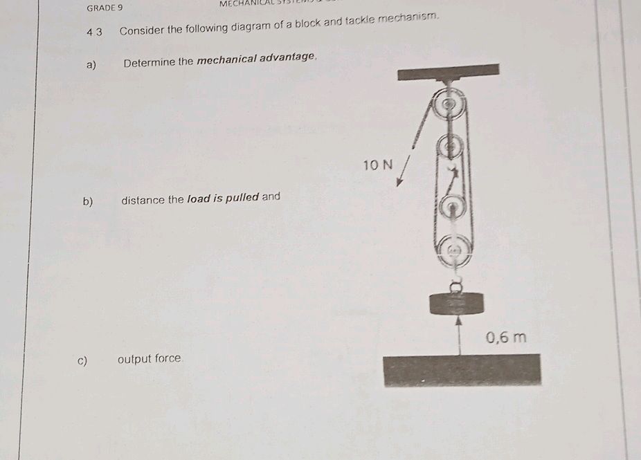 Consider the following diagram of a block | StudyX